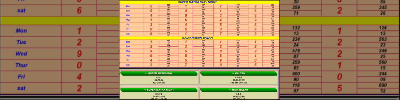 Super Matka Results Ultimate Guide to Checking Results Daily
