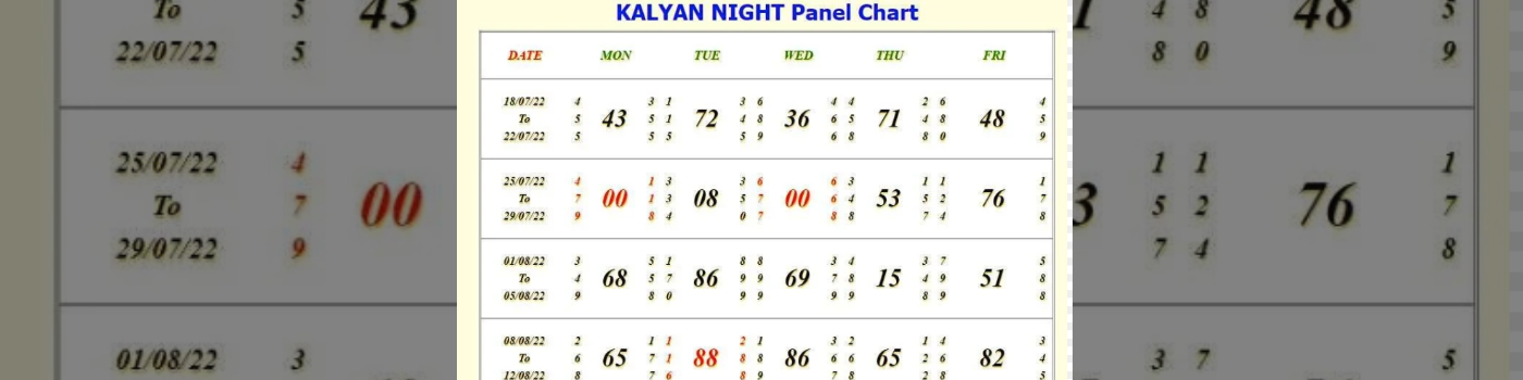 A Beginner's Guide to Night Kalyan Chart Interpretation